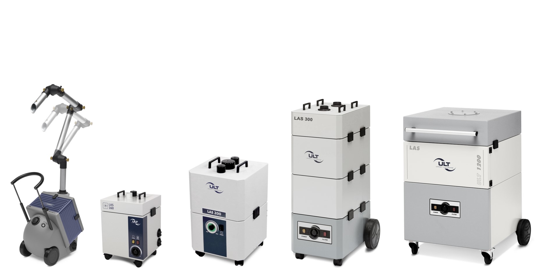 Ingenieurbüro für Absaugtechnik | Filterung